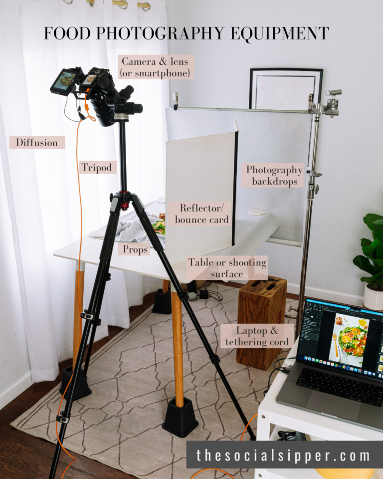 How To Create a Food Photography Setup - The Social Sipper