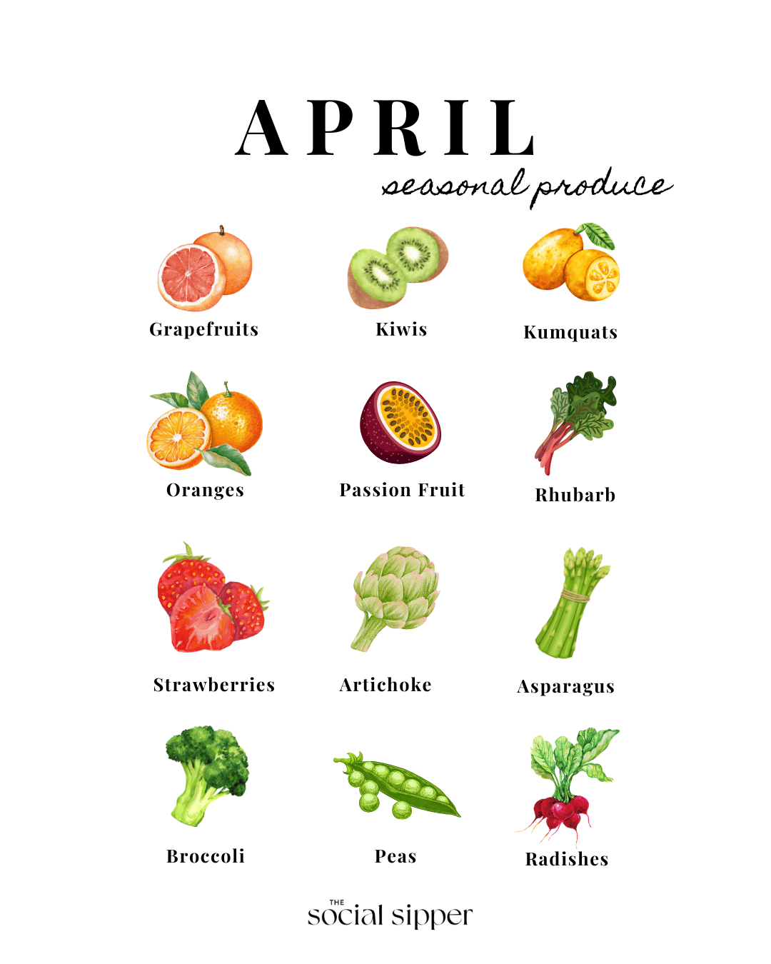 Best April Seasonal Produce (with Cocktails + Mocktails) - The Social ...