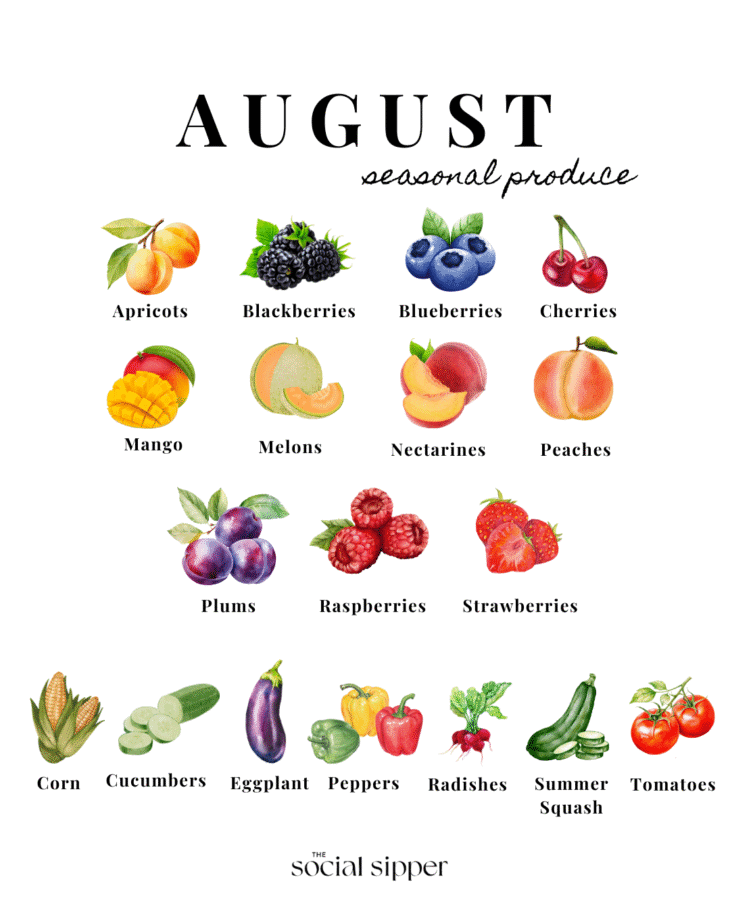 Best August Seasonal Produce (with Cocktails + Mocktails) - The Social ...